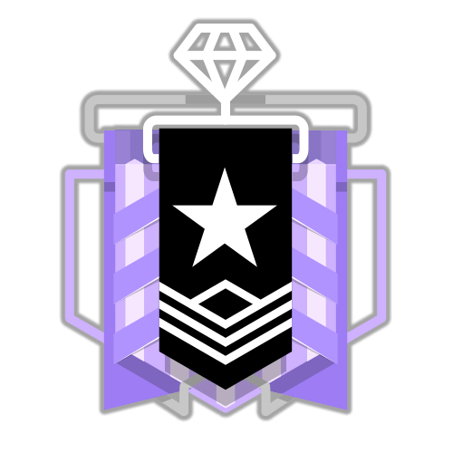 R6Tracker - ooziie. - Rainbow Six Siege Player Stats