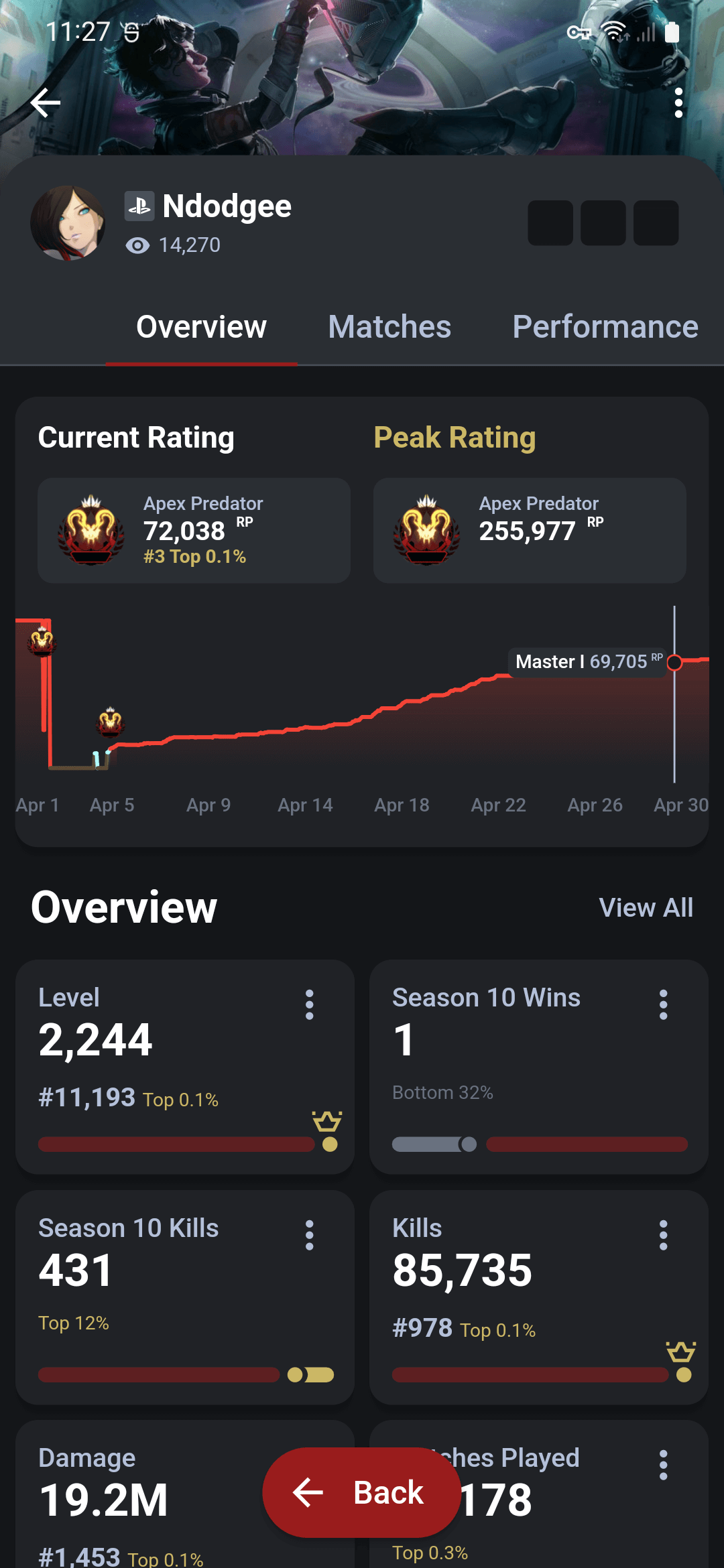 Apex Legends TRN Mobile App - Apex Legends Tracker