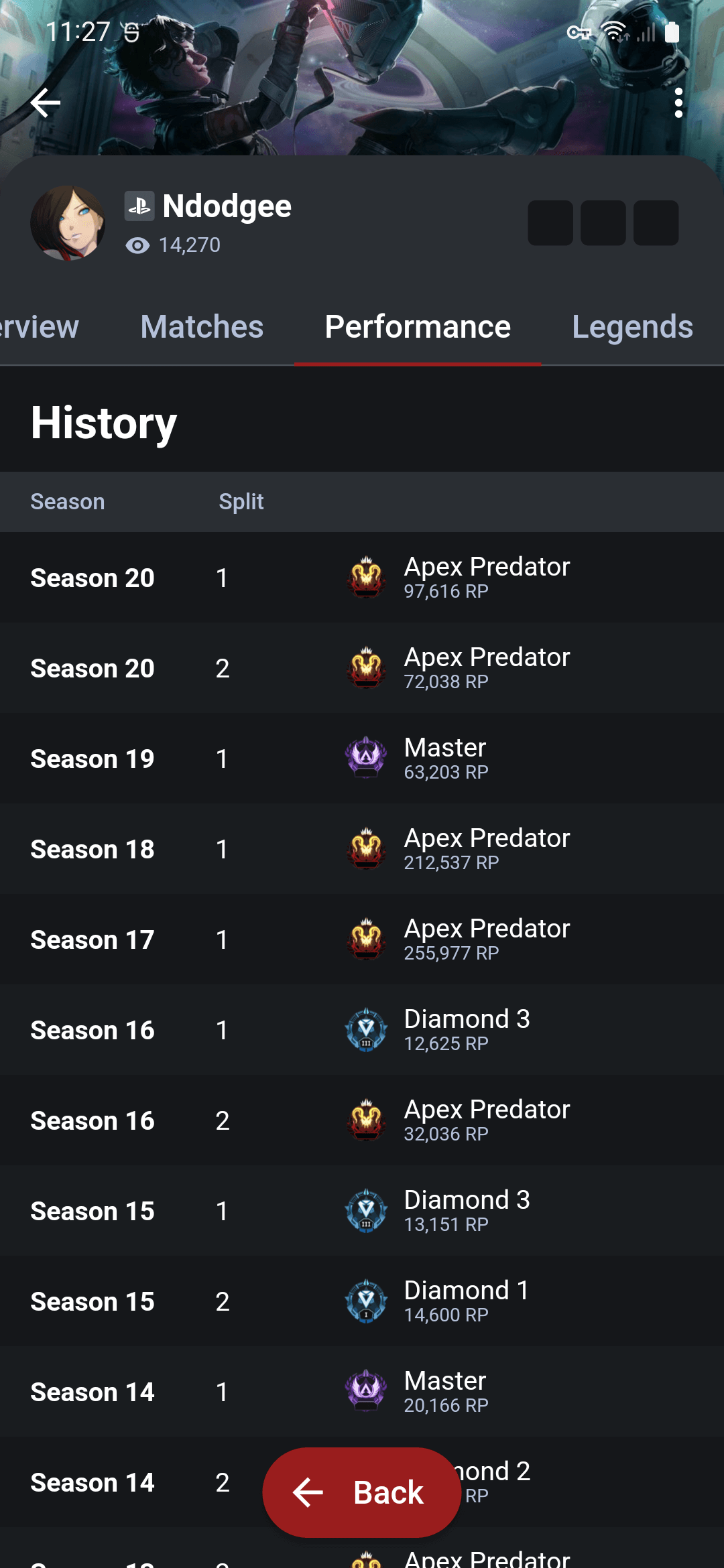 Apex Legends TRN Mobile App - Apex Legends Tracker