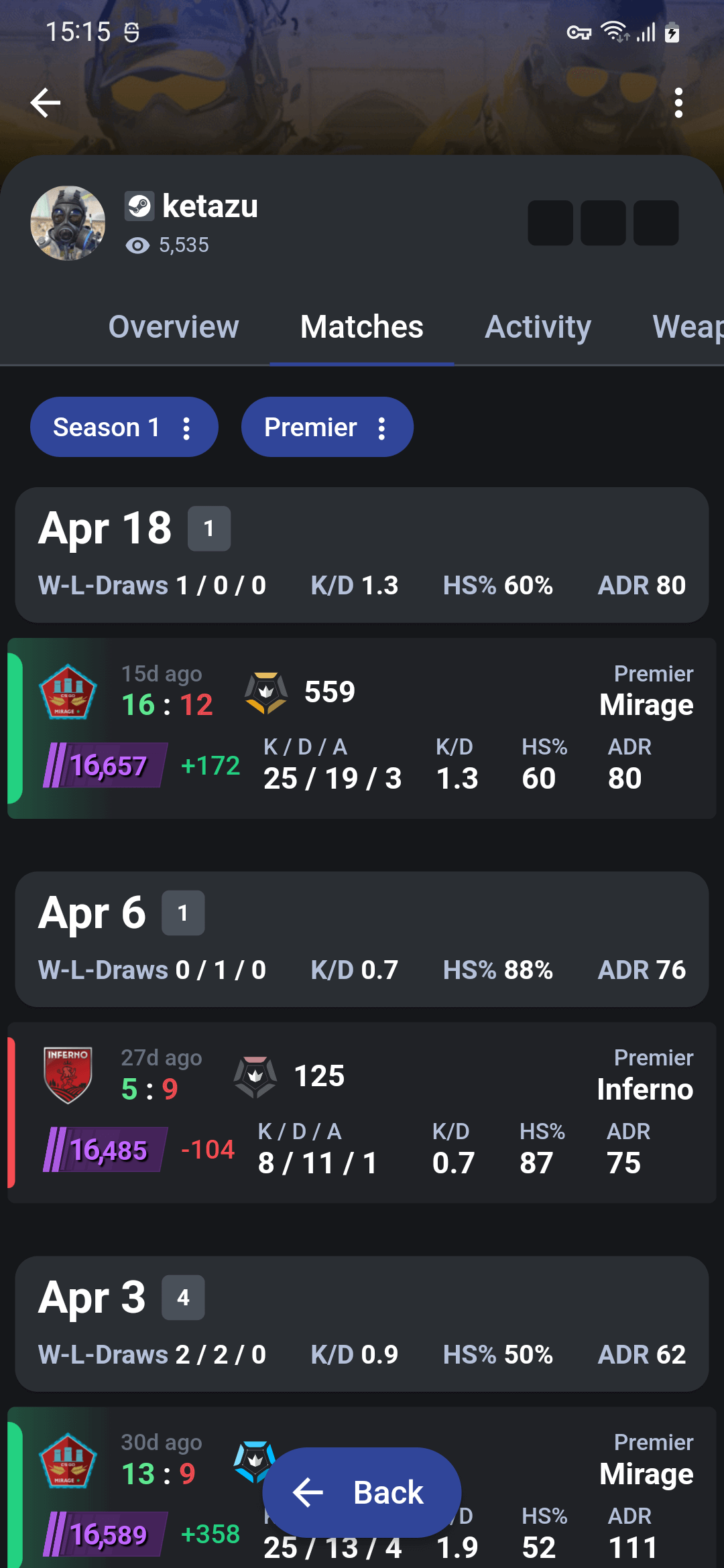 CS2 TRN Mobile App - CS2 Tracker