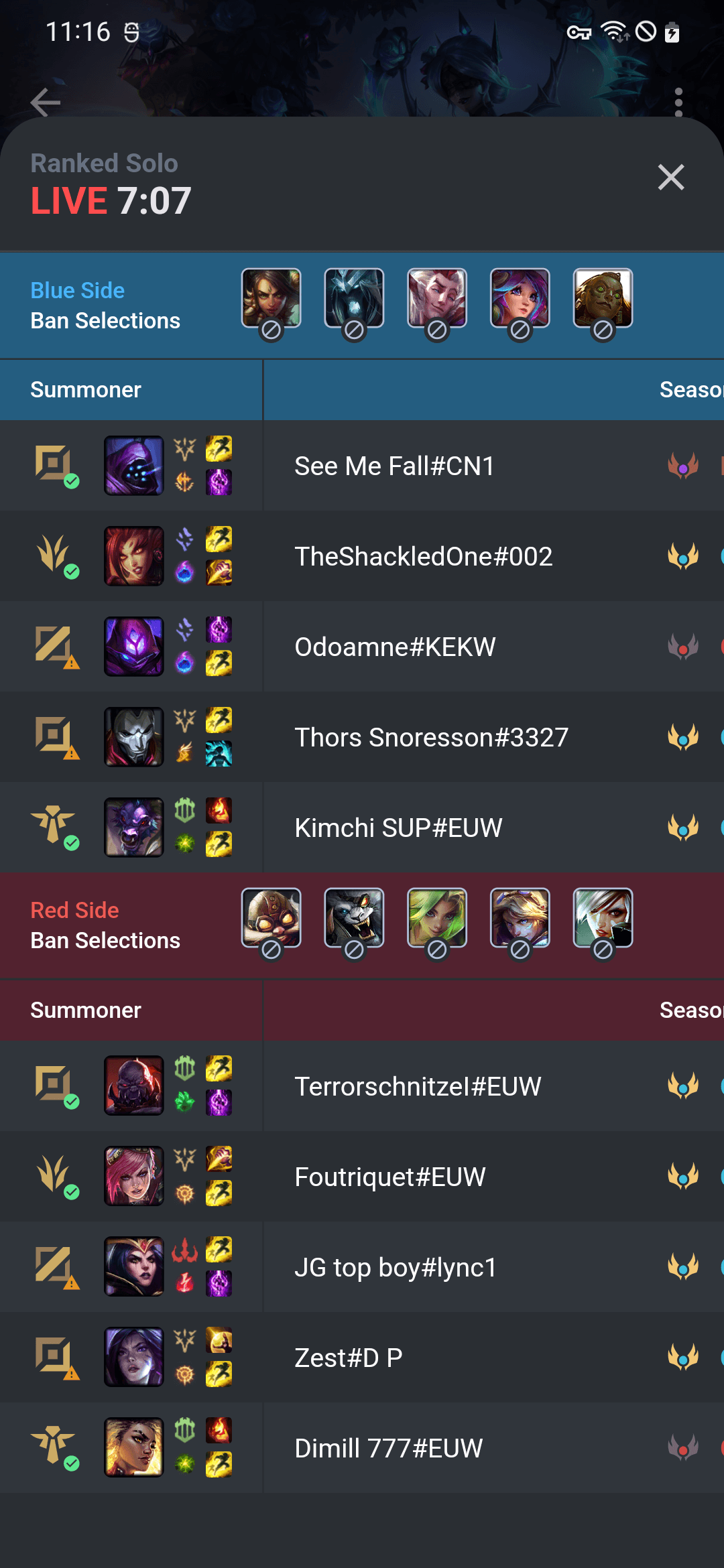TRN Mobile App - Tracker Network