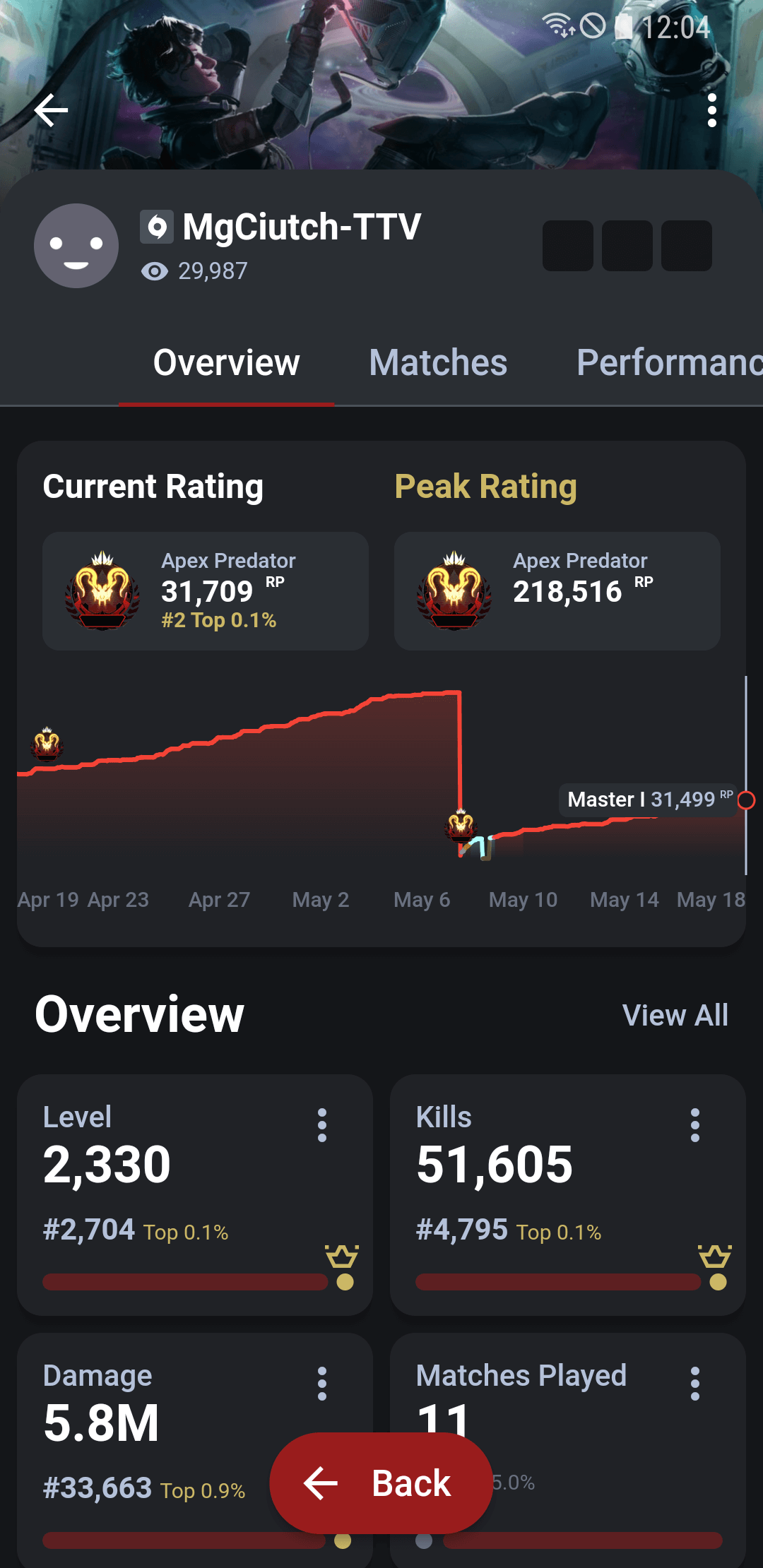 Apex Legends TRN Mobile App - Apex Legends Tracker