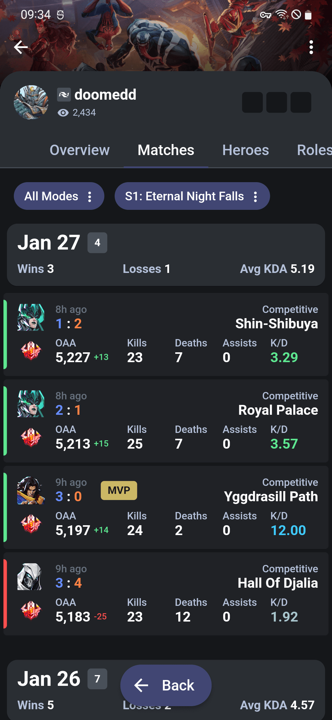 Marvel Rivals TRN Mobile App - Marvel Rivals Tracker