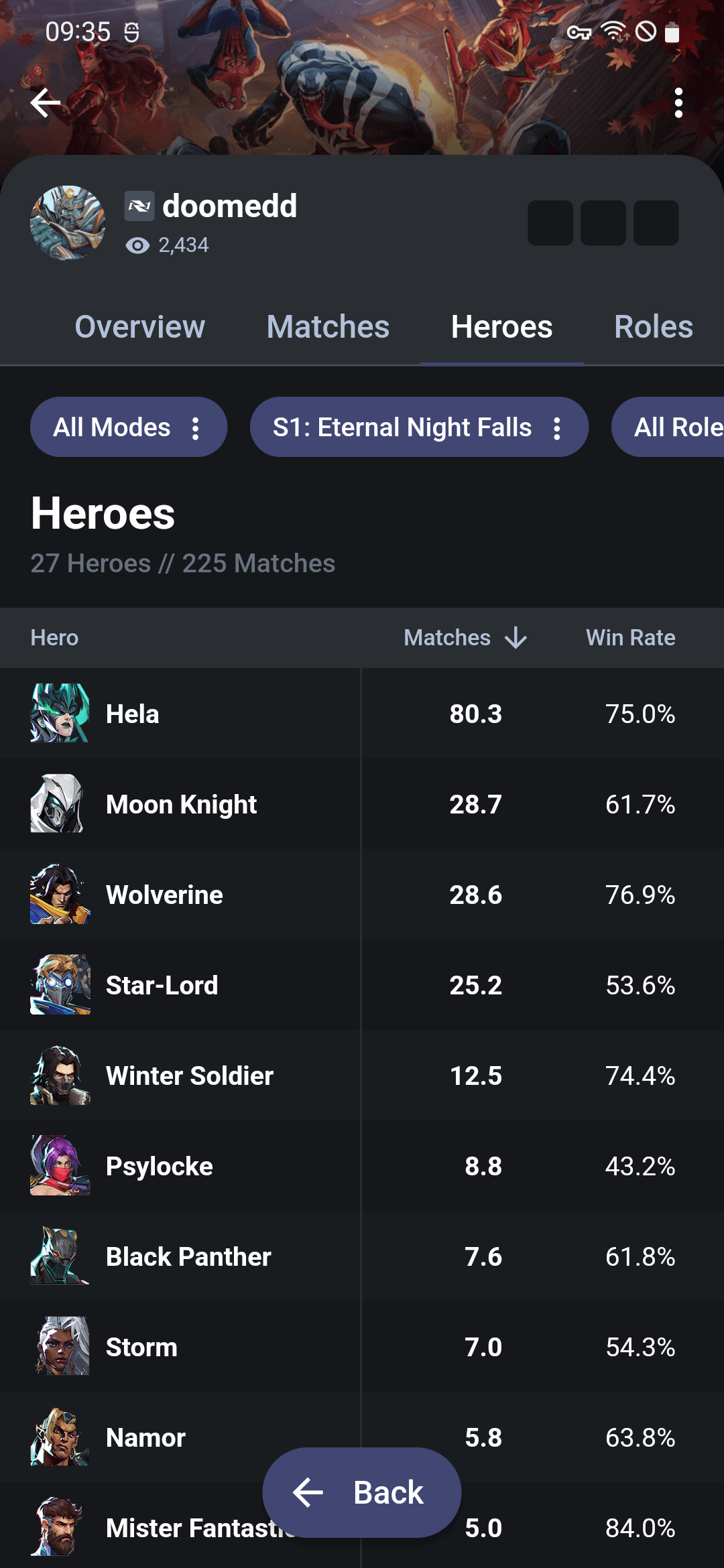 Marvel Rivals TRN Mobile App - Marvel Rivals Tracker