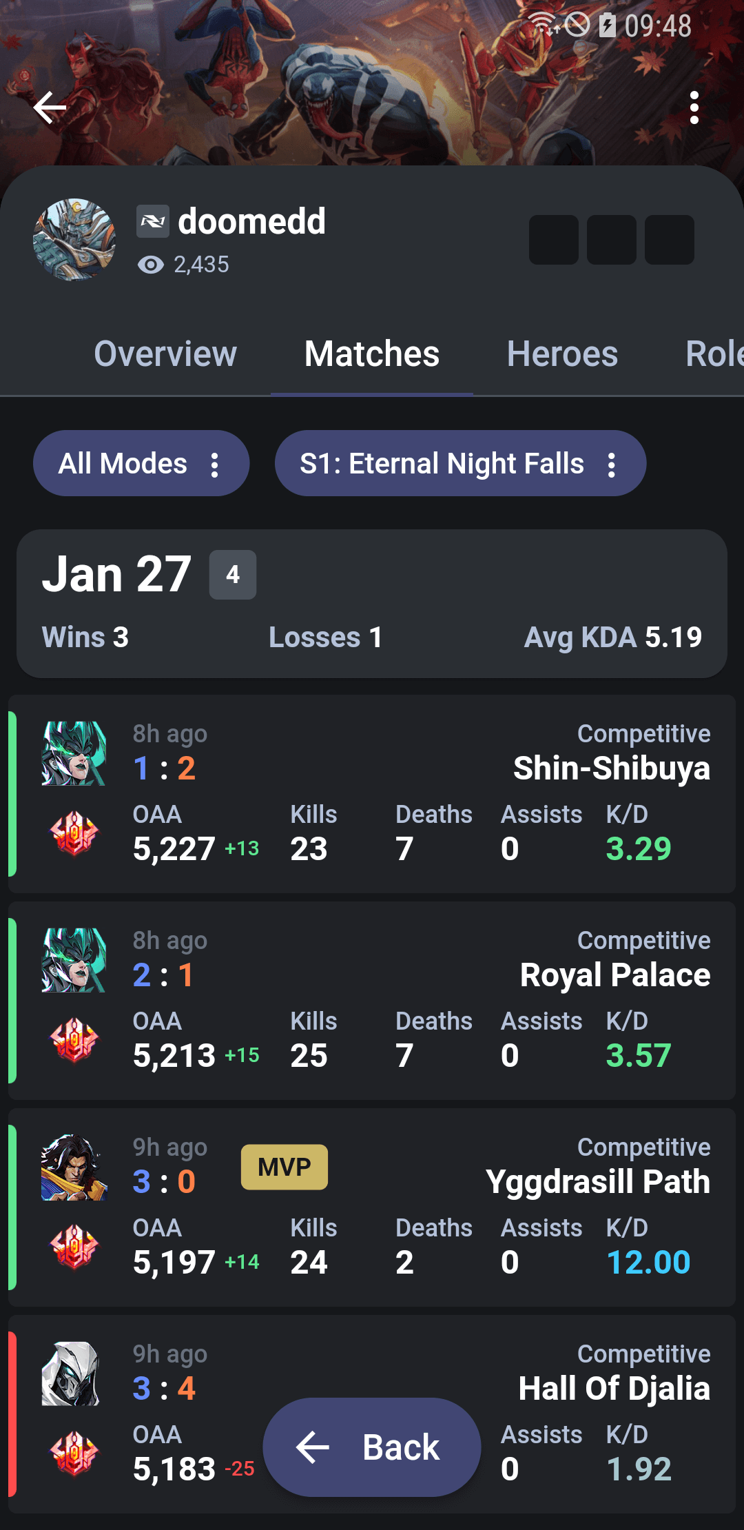 Marvel Rivals TRN Mobile App - Marvel Rivals Tracker