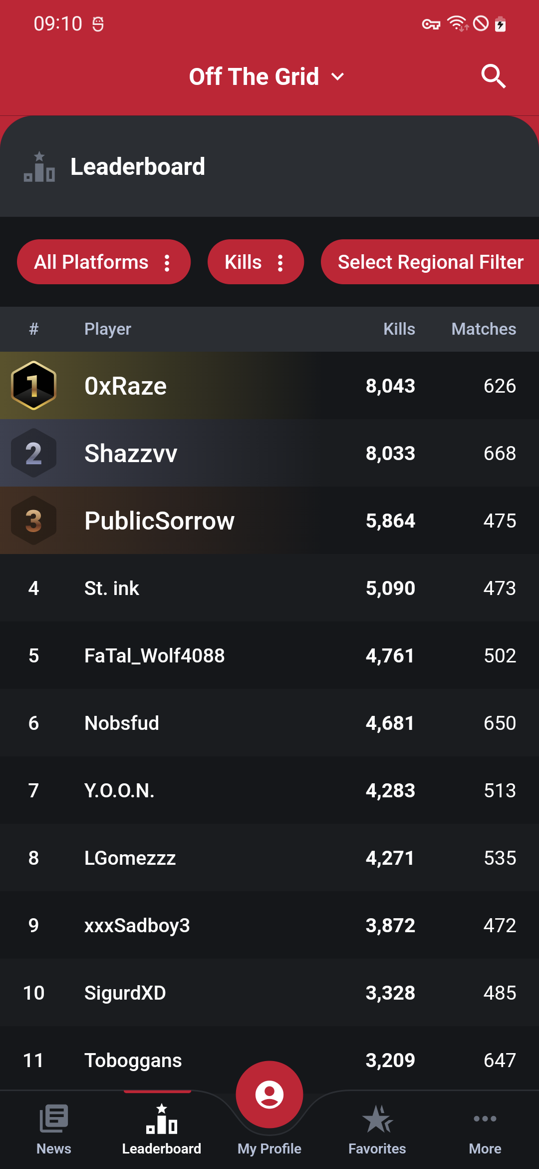 Off The Grid TRN Mobile App - Off The Grid Tracker