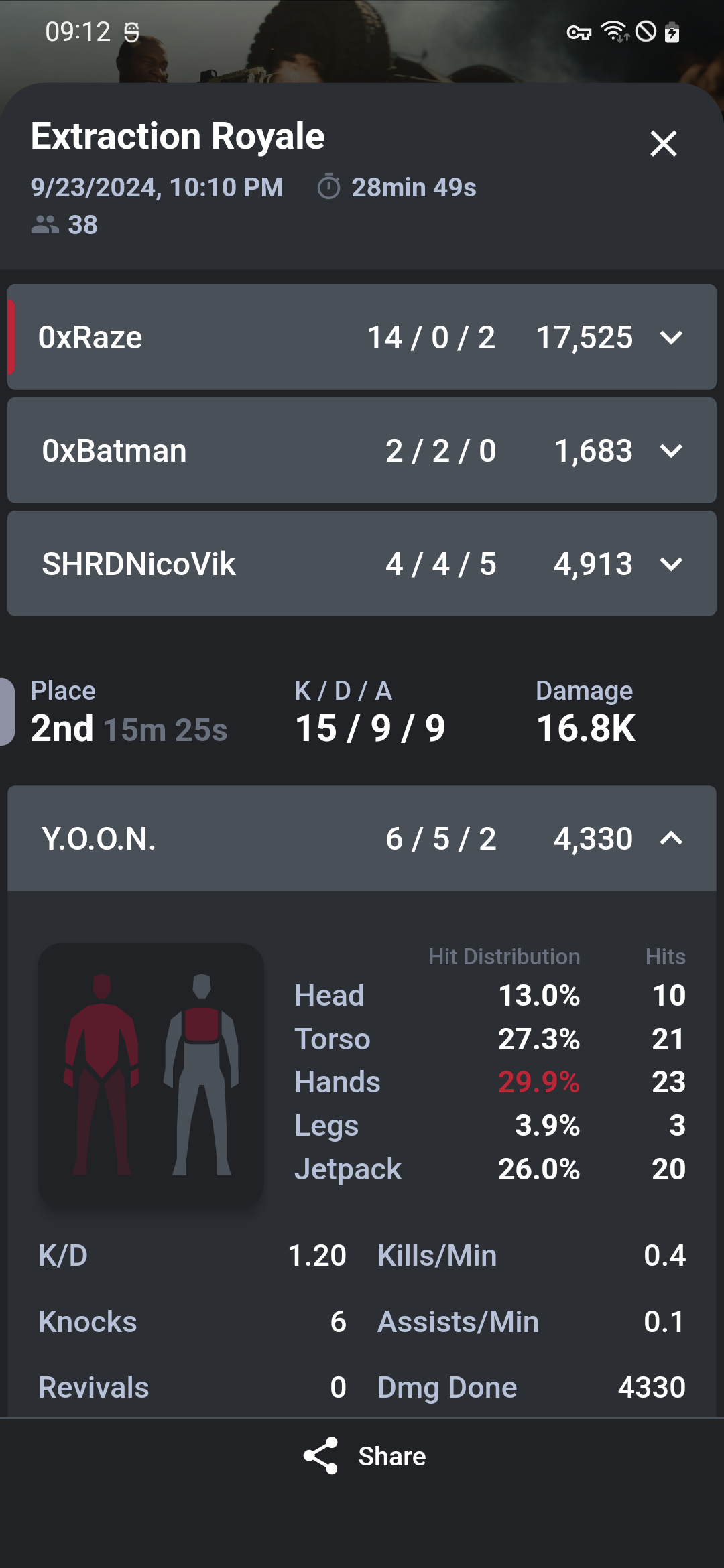 Off The Grid TRN Mobile App - Off The Grid Tracker