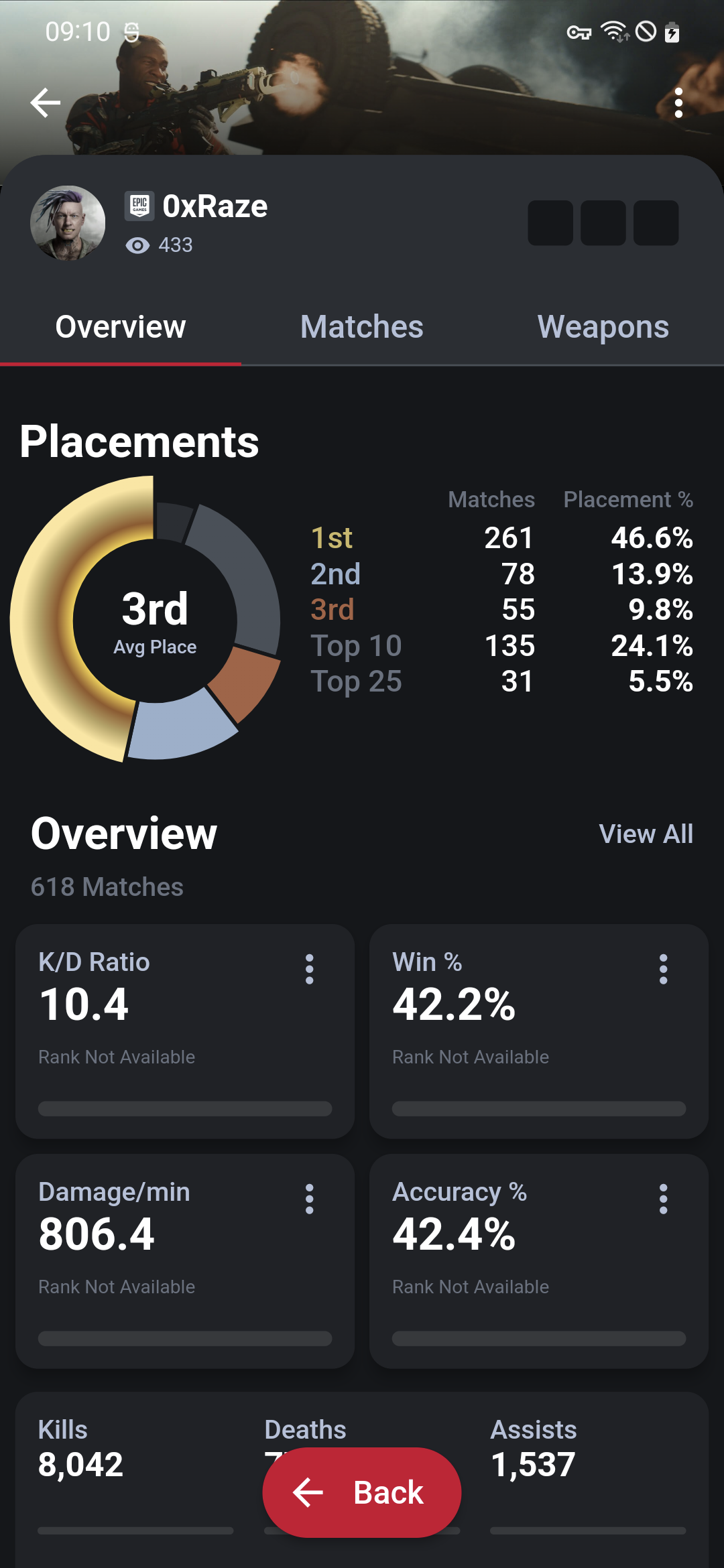 Off The Grid TRN Mobile App - Off The Grid Tracker