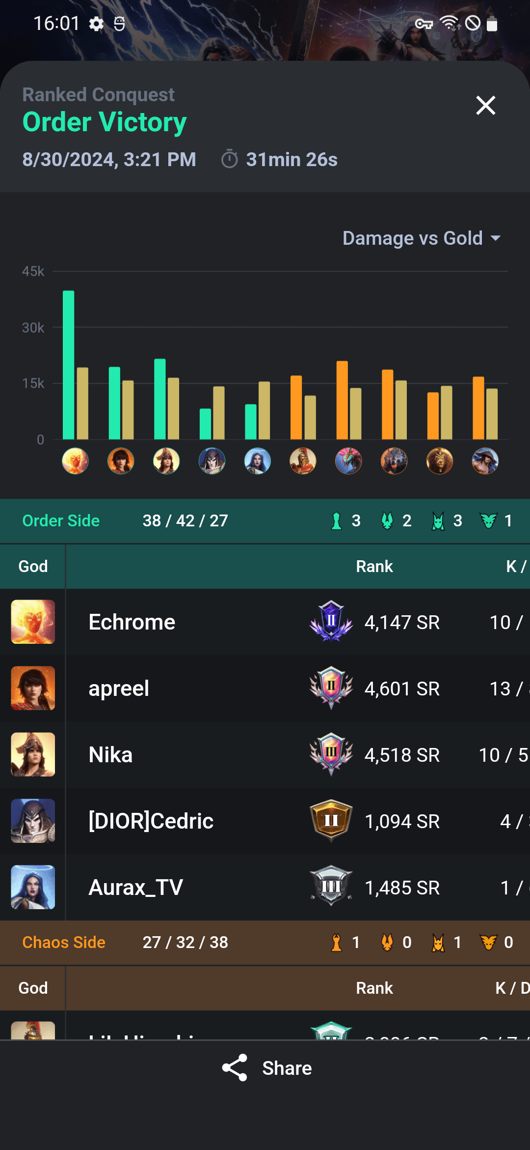 SMITE 2 TRN Mobile App - SMITE 2 Tracker