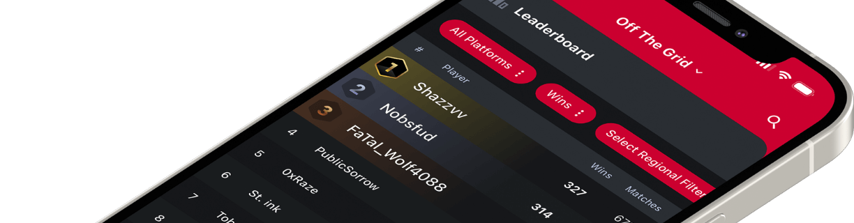 Off The Grid Stats, Leaderboards & More! - Off The Grid Tracker