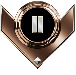 Aatomic_Ant's XDefiant Overview Stats - XDefiant Tracker