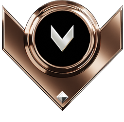 EXD-peterbot's XDefiant Overview Stats - XDefiant Tracker