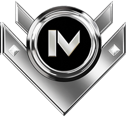 ToEazy's XDefiant Overview Stats - XDefiant Tracker