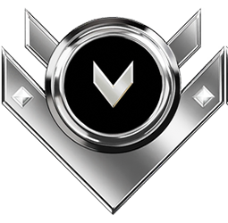 XdGaraTTV's XDefiant Overview Stats - XDefiant Tracker