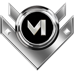 afrodavidallan's XDefiant Overview Stats - XDefiant Tracker