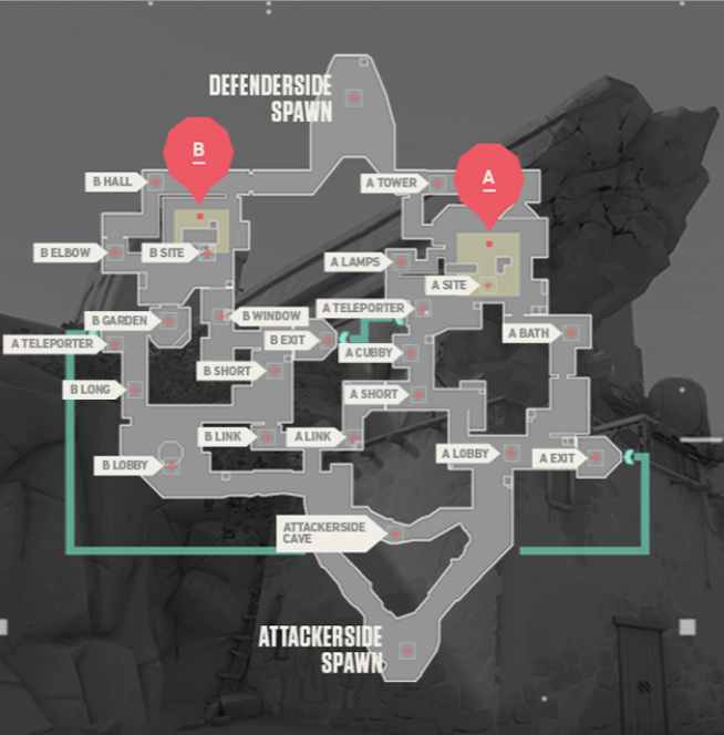 Valorant: The ultimate guide to Riot Games’ new shooter - Valorant Tracker