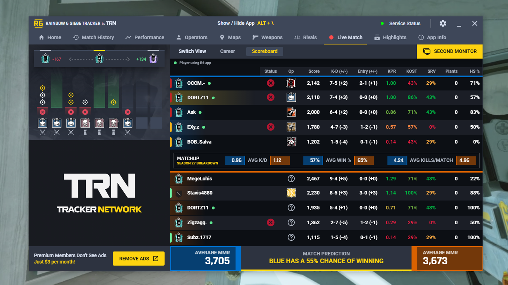 Rainbow Six Tracker 3 0 Is Now Available Tracker Network