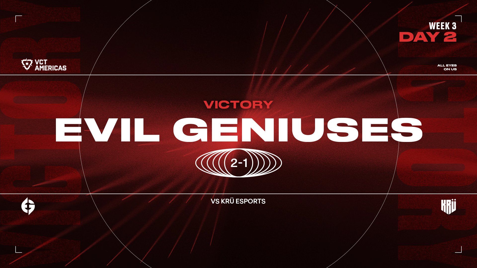 KRÜ Esports Continues to Struggle in VCT Americas - Valorant Tracker