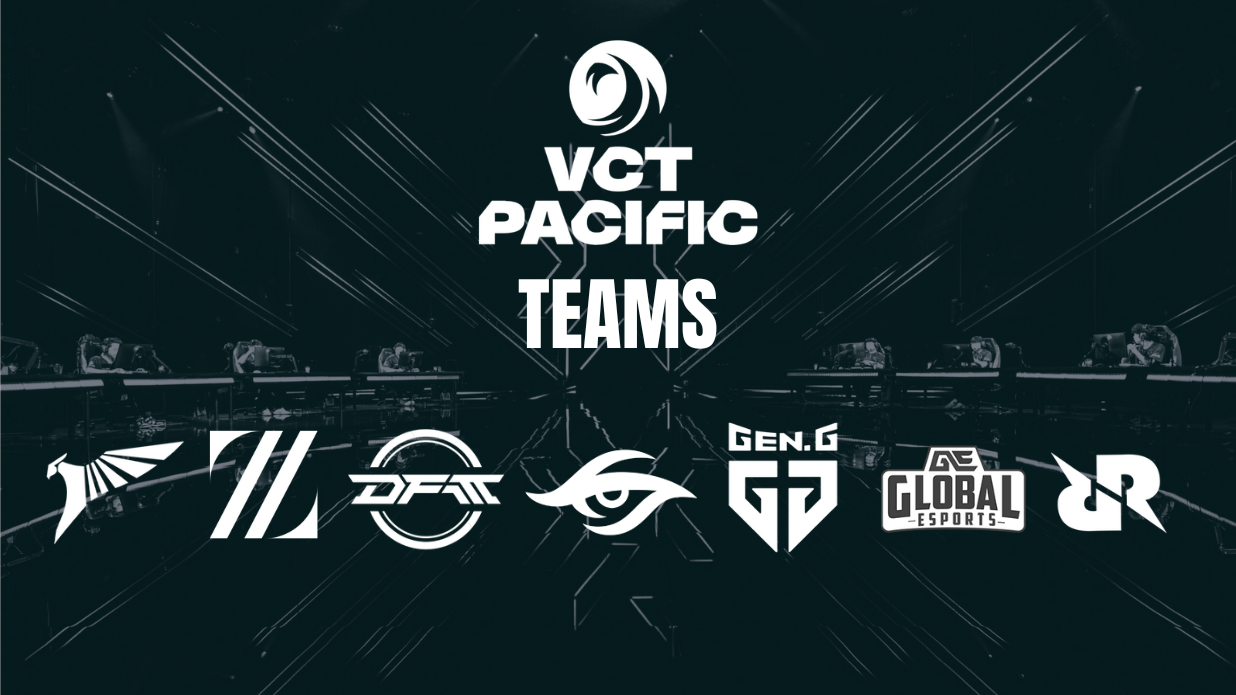 VCT PACIFIC LCQ: Teams, Format, Bracket, Schedule and More - Valorant ...