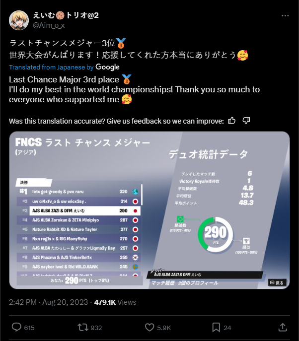 Meet Aim, the guy who made EARNINGS in 5 REGIONS in ONE day! - Tracker ...